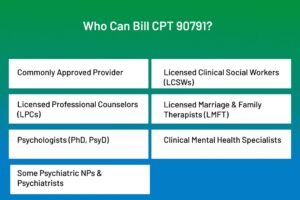 CPT Code 90791: The Definitive Guide (With 2025 Reimbursement Rates ...