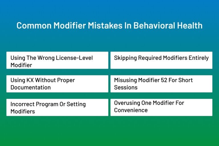 Mental Health Billing Modifiers: A Guide for Providers - ANR Medical ...